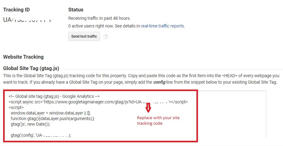 Set Up Google Analytics For Tracking Content Marketing Efforts